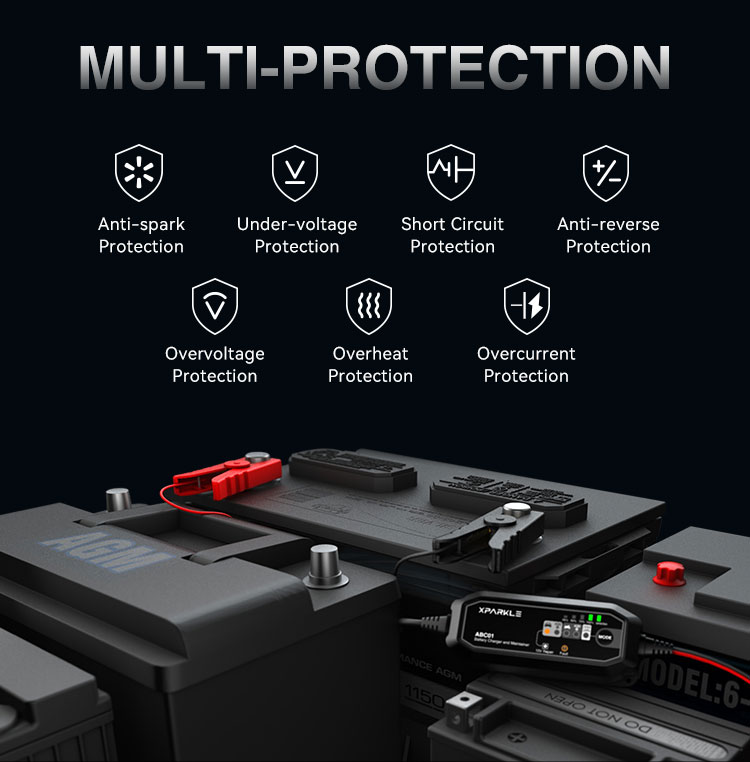 How to pick a battery charger? – Xparkle Blog